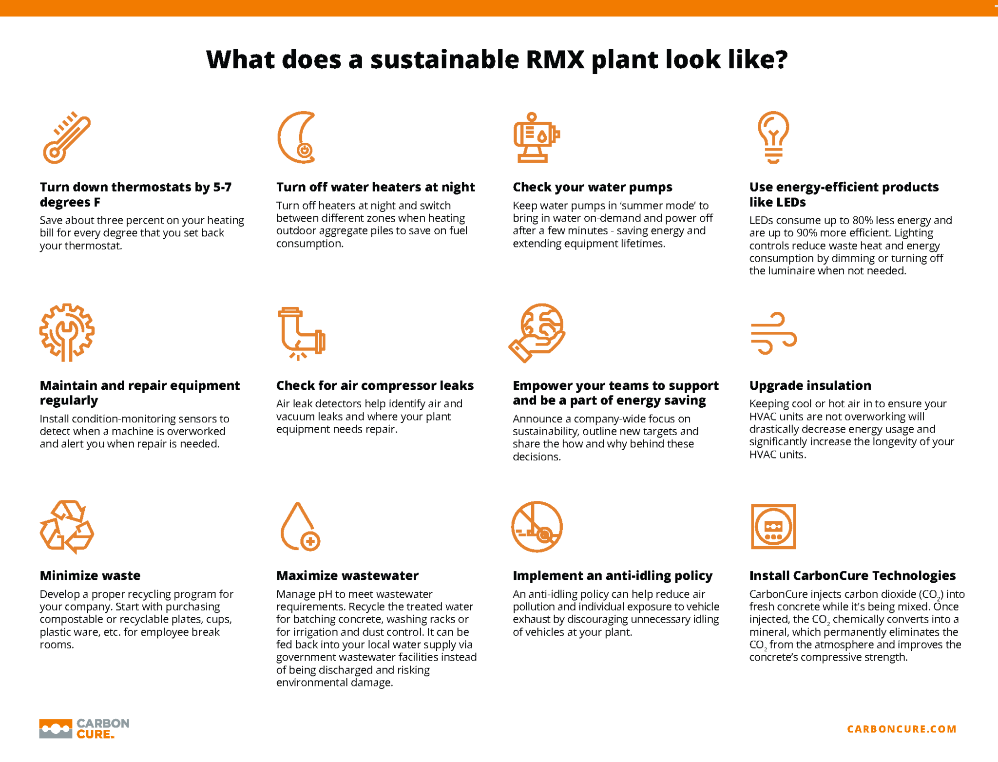 What Does a Sustainable Ready Mix Plant Look Like? - CarbonCure What Does a Sustainable Ready Mix Plant Look Like? - CarbonCure